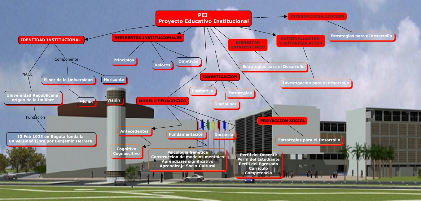 PEI CATEDRA UNILIBRISTA NOCTURNO